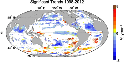 IOCCG News > Nov 2014